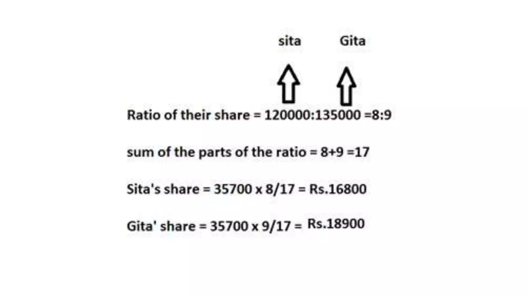 Financial mathematics | PPTX