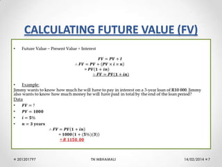 Financial mathematics for Grade: 10, 11 and 12 | PPT