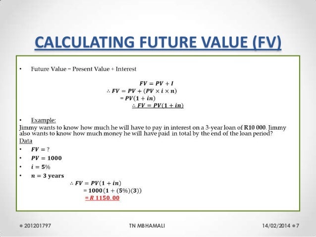 Financial Mathematics For Grade 10 11 And 12 Financial Mathematics For Grade 10 11 And 12