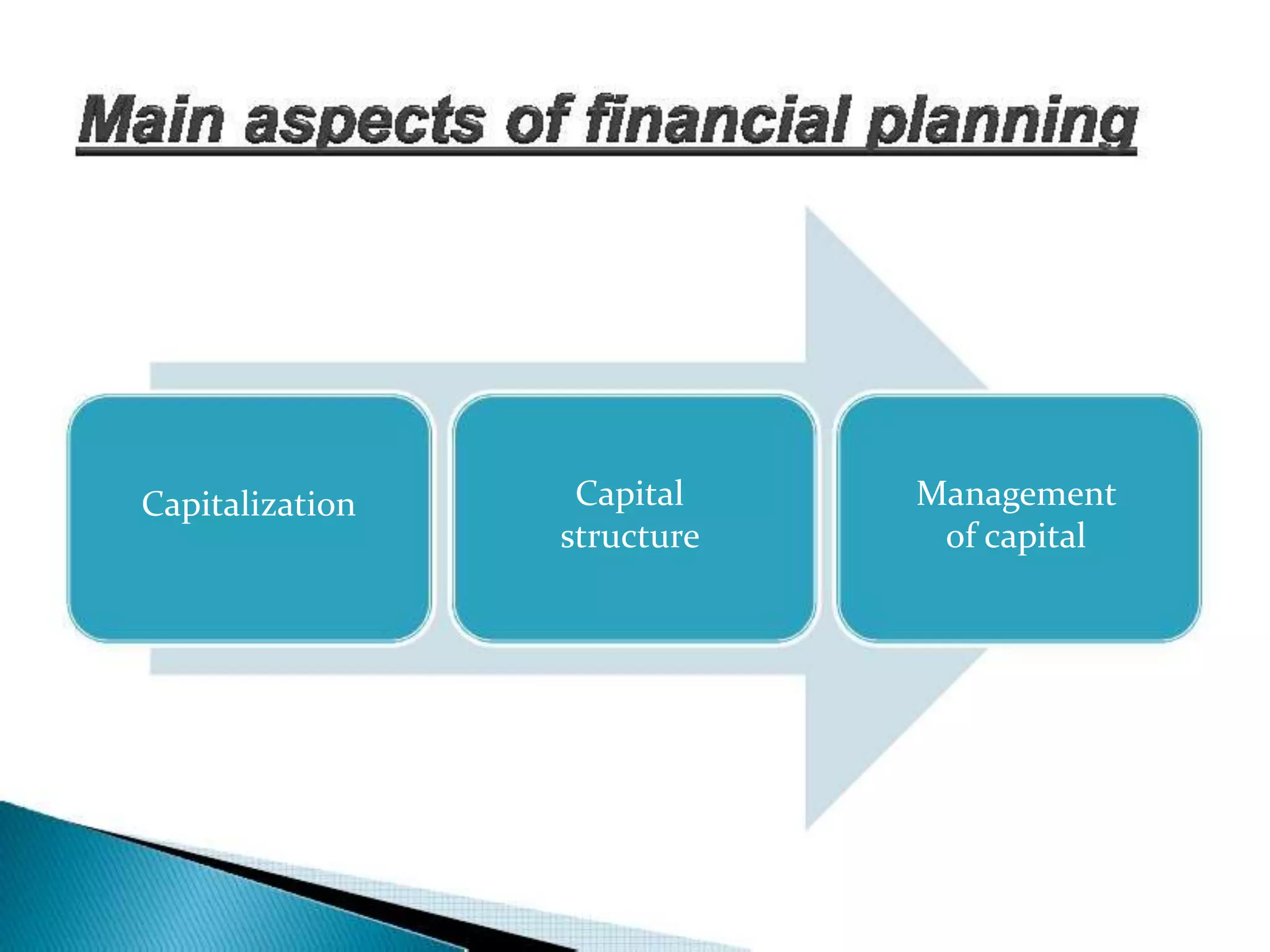 Financial management | PPTX