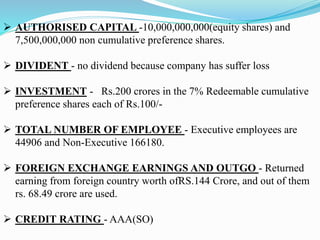 Capital structure of telecommunication company | PPT