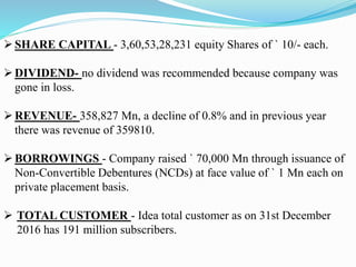 Capital structure of telecommunication company | PPT