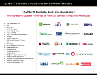 MicroStrategy Business Intelligence Solutions for Financial Services ...