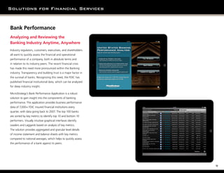 MicroStrategy Business Intelligence Solutions for Financial Services ...