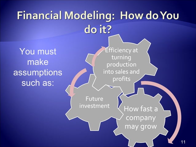 Financial Modeling | PPT