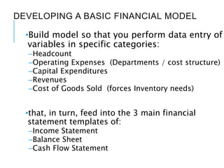 Financial Modeling - Lecture 6-7.ppt