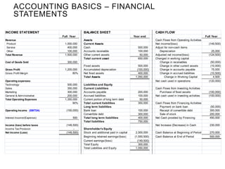 Financial Modeling - Lecture 6-7.ppt
