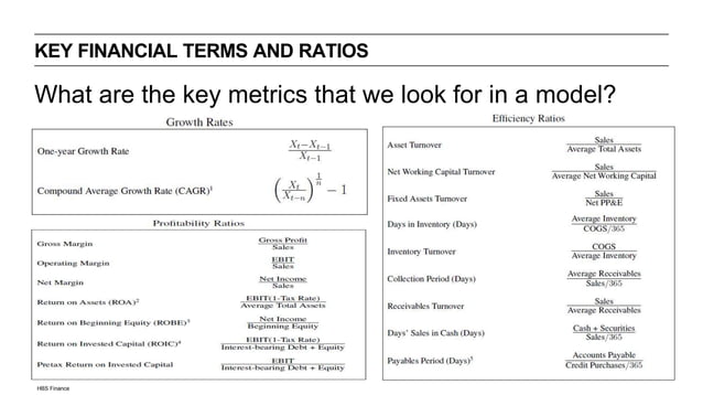 Introduction to Financial modeling | PPTX