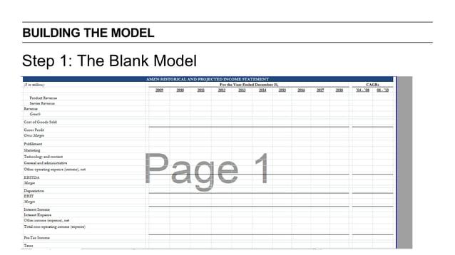 Introduction to Financial modeling | PPTX