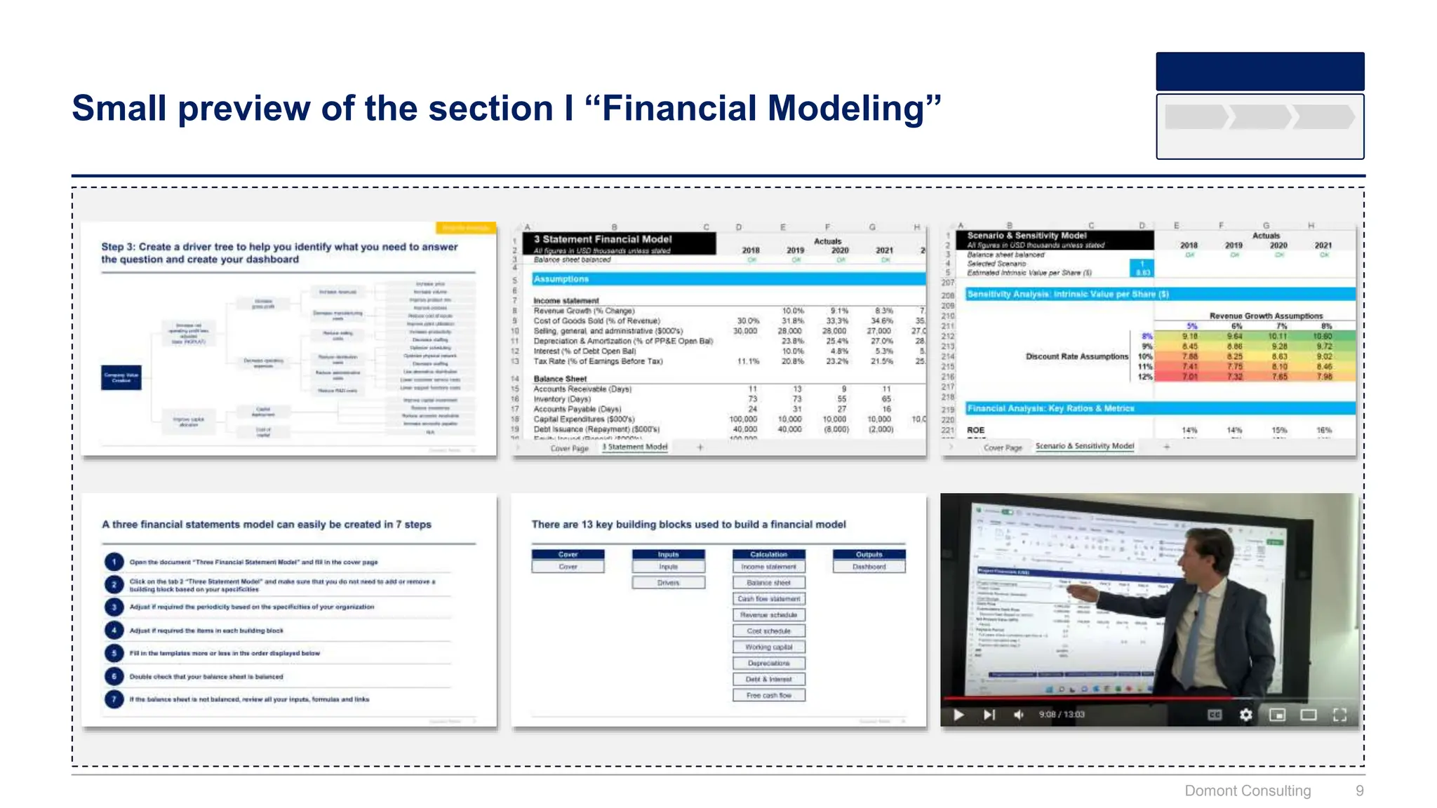 Financial Modeling, Planning & Analysis Toolkit and Templates | PPTX