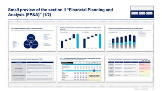 Financial Modeling, Planning & Analysis Toolkit and Templates | PPTX