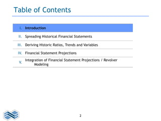 Financial modeling presentation | PDF