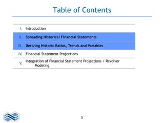 Financial modeling presentation | PDF
