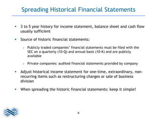 Financial modeling presentation | PDF