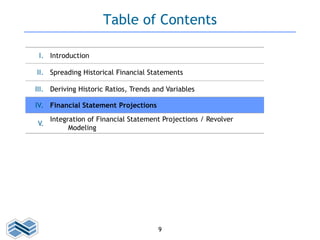 Financial modeling presentation | PDF