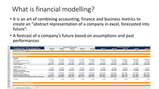 Financial Modelling.pptx