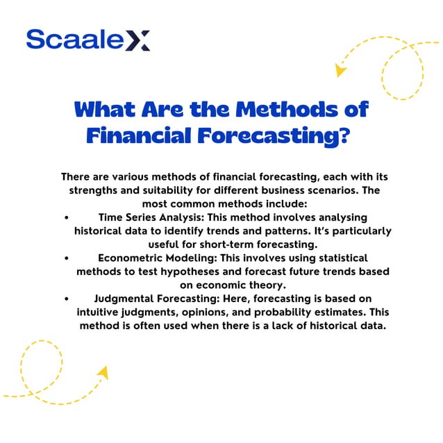 Financial modelling and Forecasting | PDF | Business | Business and Finance