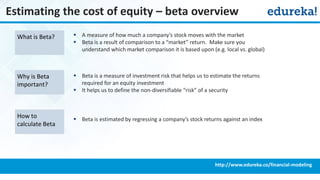 Financial Modelling | PPTX