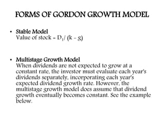 COST OF EQUITY | PPTX