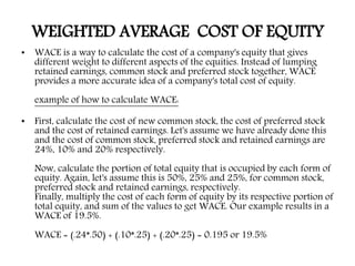 COST OF EQUITY | PPTX