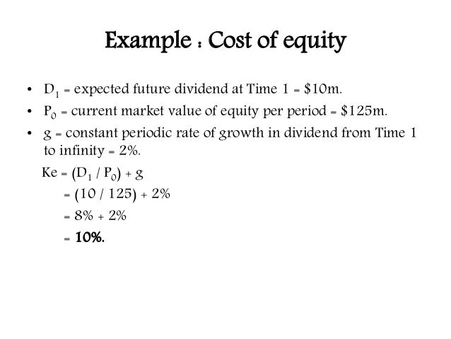 COST OF EQUITY