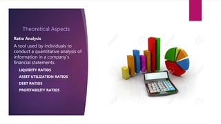 Financial Performance Analysis | PPTX