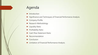 Financial performance analysis | PPTX