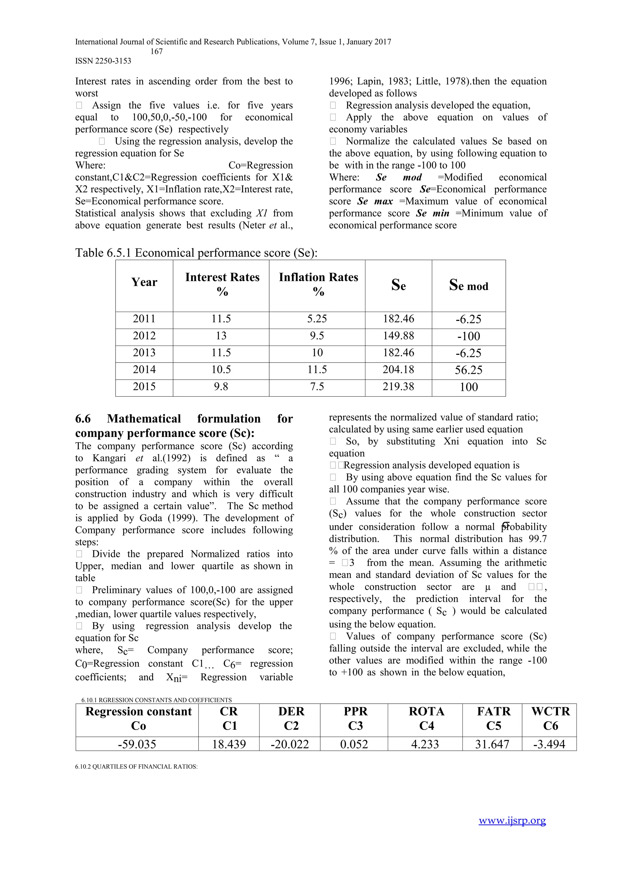 Financial performance evaluation of construction | PDF