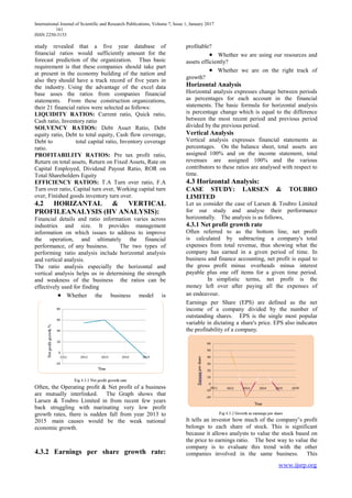 Financial performance evaluation of construction | PDF
