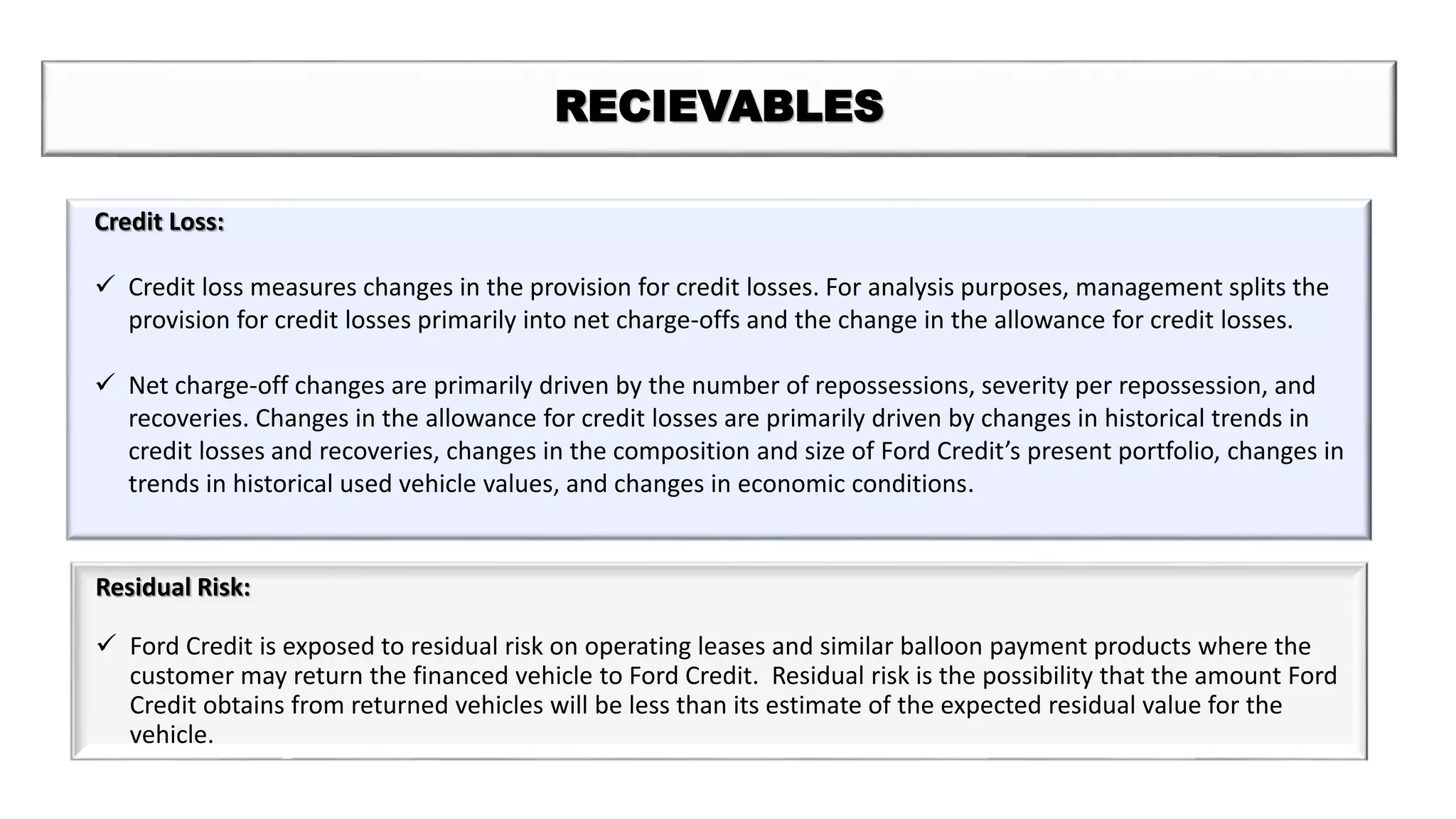 Financial perspective of ford motors | PPTX