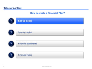 Financial plan training and templates | PDF