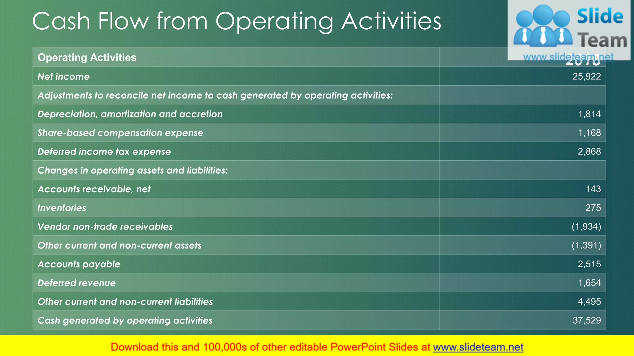 Financial Planing Powerpoint Presentation Slides Ppt 