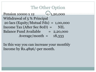 Retirement Planning | PPT
