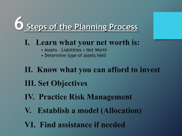 Financial Planning.ppt