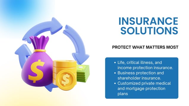 Achieve Financial Freedom with Azure Wealth | PPT