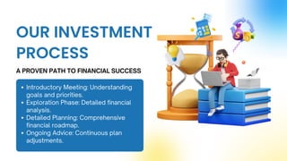 Achieve Financial Freedom with Azure Wealth | PPT