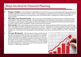 Financial Planning 2 | PDF
