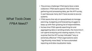 Financial Planning & Analysis (FP&A) - Practices, Roles ...