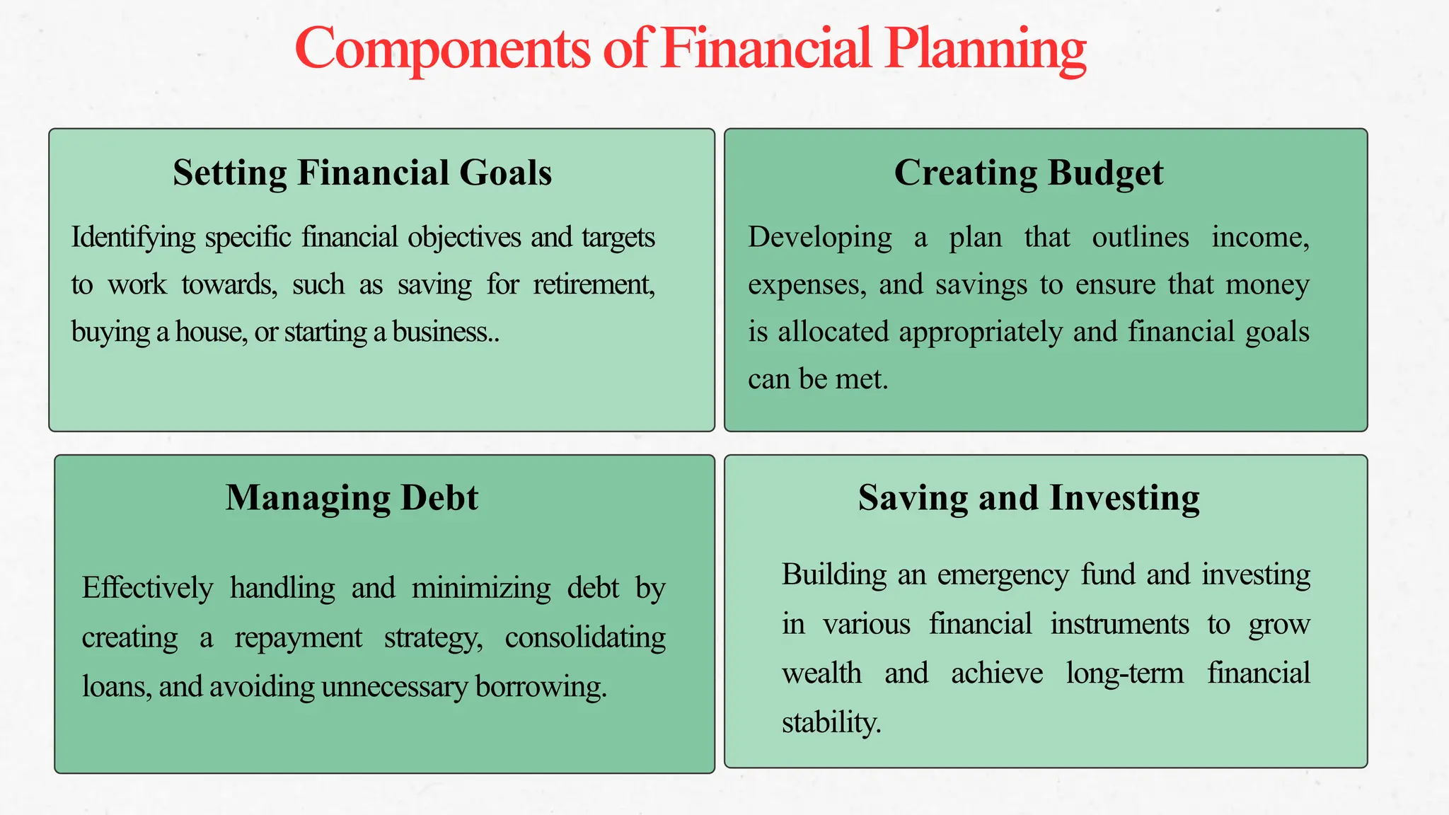 Financial Planning and Financial Analysis.pptx