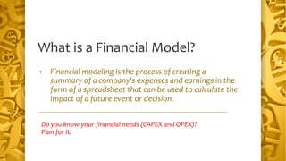 Financial planning and modeling for edupreneurs | PPT