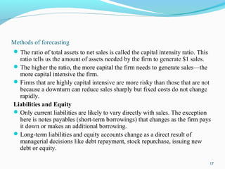 Financial planning & forecasting | PPT
