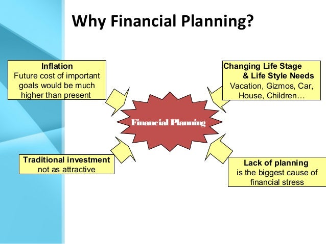 Financial planning for life