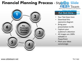 Financial planning process 1 powerpoint ppt slides. | PDF