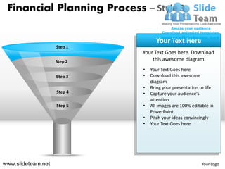 Financial planning process 3 powerpoint ppt slides. | PDF