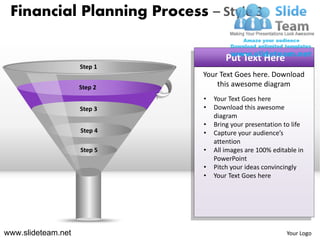 Financial planning process 3 powerpoint ppt slides. | PDF