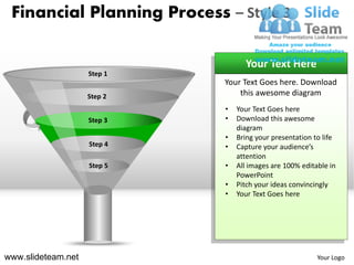Financial planning process 3 powerpoint ppt slides. | PDF
