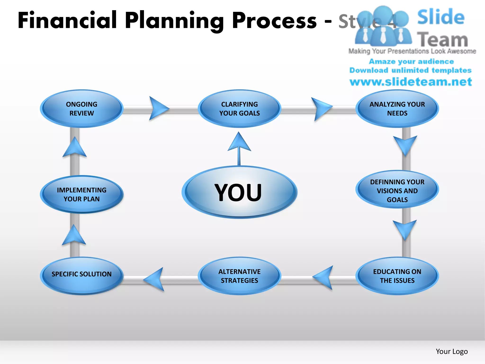 Financial planning process 4 powerpoint presentation slides ppt ...