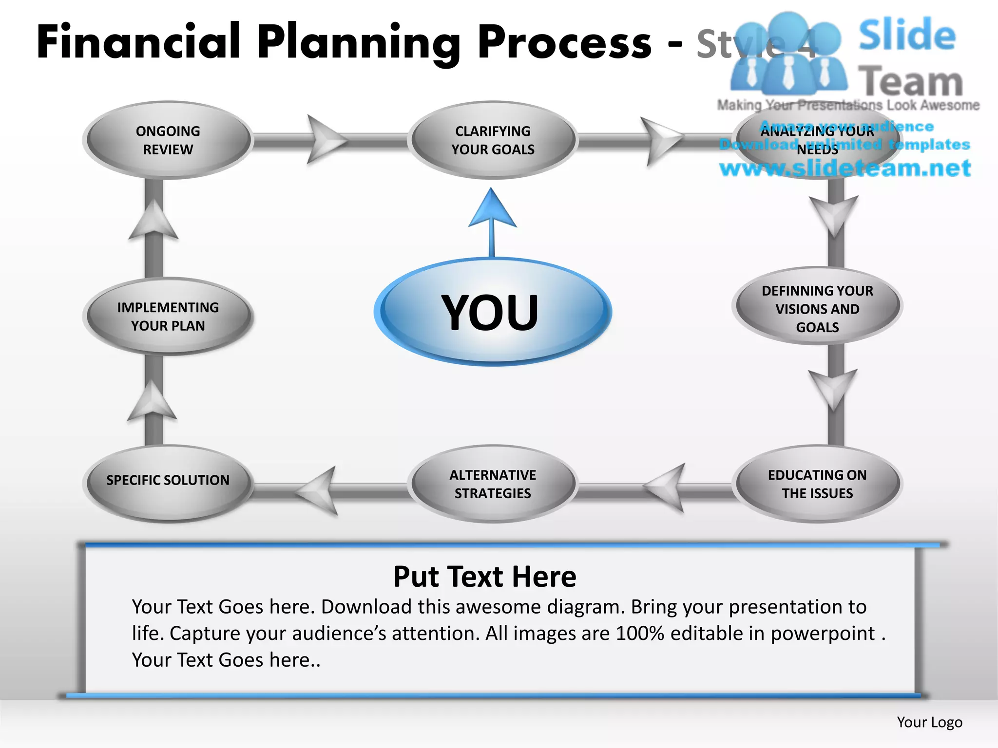 Financial planning process 4 powerpoint presentation slides ppt ...