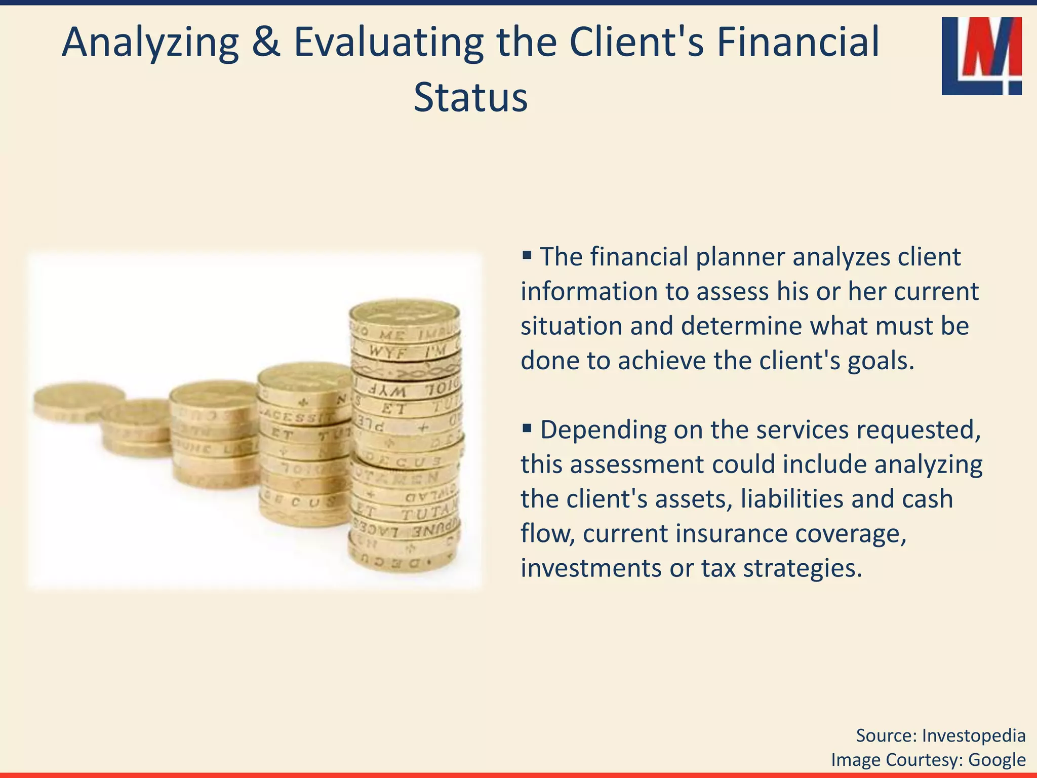 Financial Planning Process and Steps | PPSX