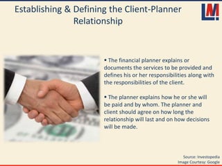 Financial Planning Process and Steps | PPSX